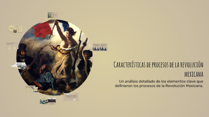 Características de procesos de la revolución mexicana by Derek Joseph ...
