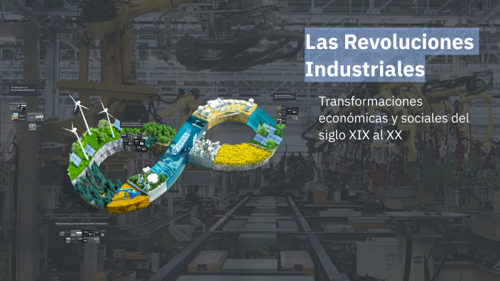 Las Revoluciones Industriales by Mustapha El Filali on Prezi