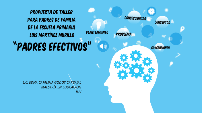 PADRES EFECTIVOS by edna godoy on Prezi