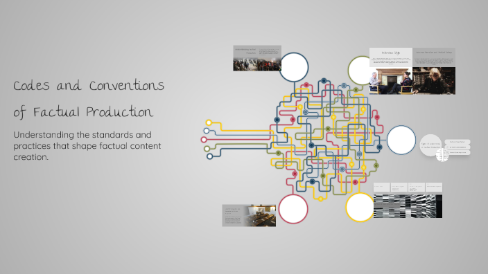 Codes and Conventions of Factual Production by Joseph Mcmahon on Prezi
