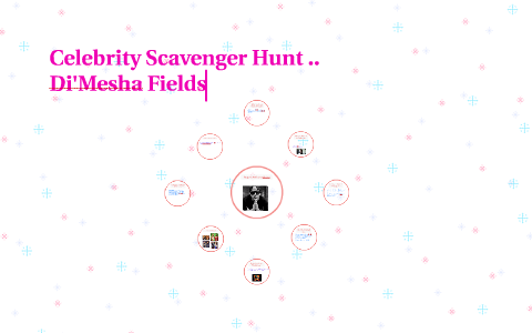 Celebrity Scavenger Hunt by Dimesha Fields on Prezi