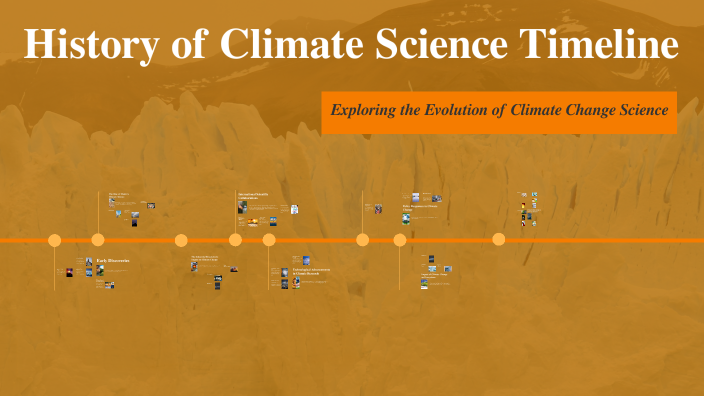 History of Climate Science Timeline by Izzy Young on Prezi