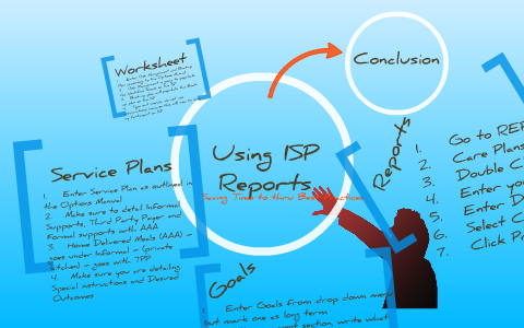 ISP Report Training by Jill Ward on Prezi