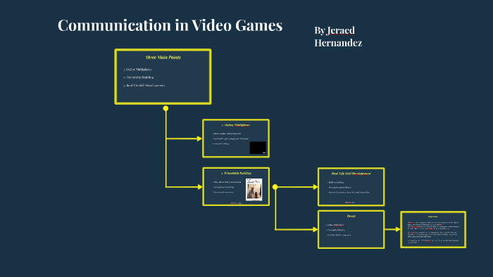 Communication in Video Games by Jeraed Hernandez on Prezi