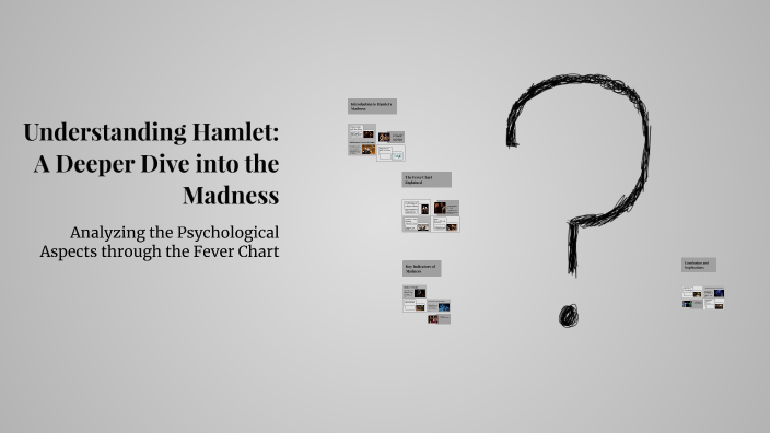 Understanding Hamlet: A Deeper Dive into the Madness by John sasl on Prezi