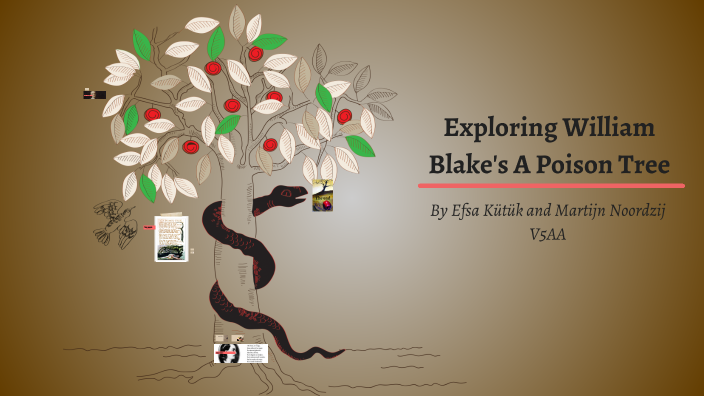 Exploring William Blake's A Poison Tree by Efsa Kutuk on Prezi