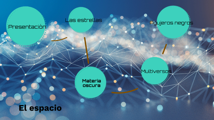 El espacio by Efraín Almanza Balderas on Prezi