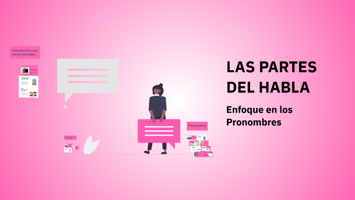 LAS PARTES DEL HABLA by Unruly queen Ramos Obregón on Prezi