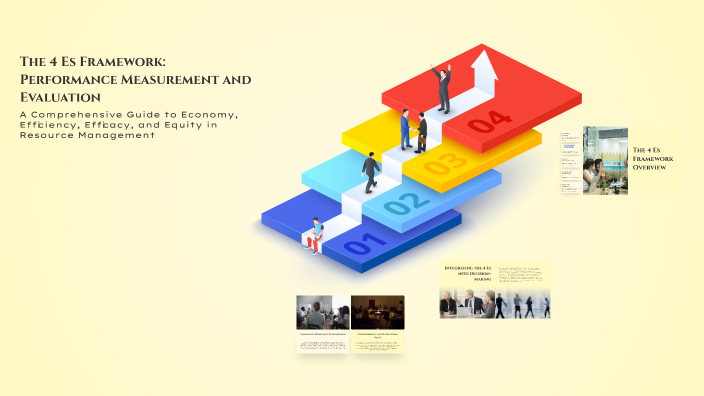 The 4 Es Framework: Performance Measurement and Evaluation by ...