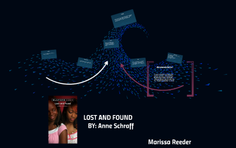 Lost and Found by: Anne Schraff by Marissa Reeder on Prezi