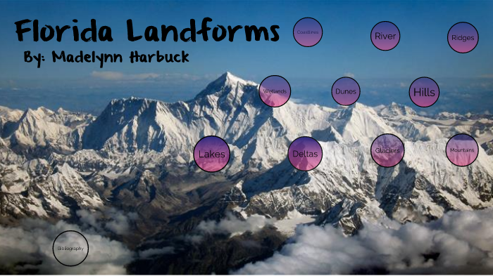 Landforms Homework by Madelynn Harbuck on Prezi