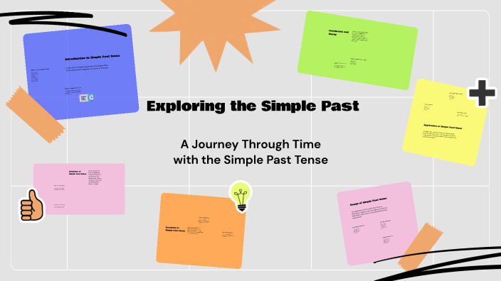 Exploring the Simple Past by Priscila Sánchez on Prezi
