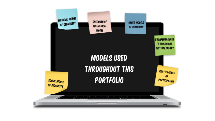 Models by beth connolly on Prezi