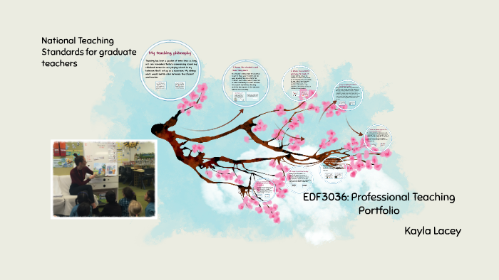 Professional Teaching Portfolio by Kayla Lacey on Prezi
