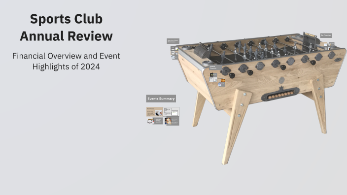 Sports Club Annual Review by Andrew Sunter on Prezi
