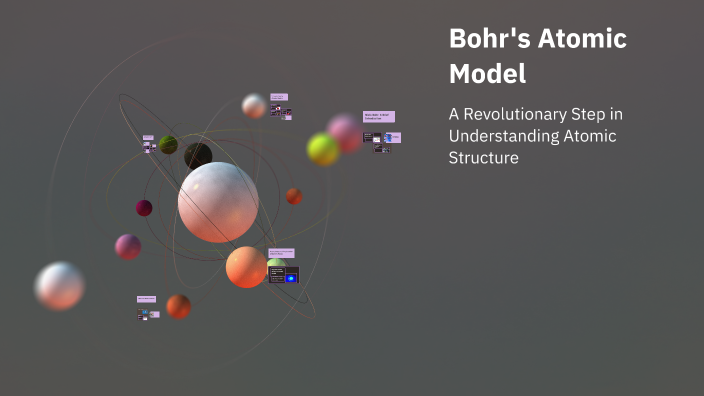 Bohr's Atomic Model by ecom on Prezi