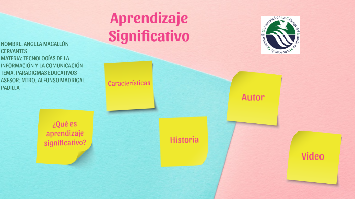 Aprendizaje Significativo by angela magallon cervantes on Prezi