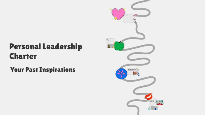 Personal Leadership Stories by Rachel Christian on Prezi