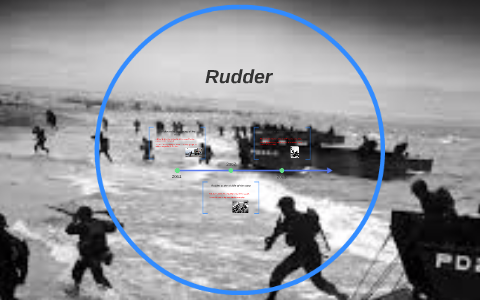 Rudder by Connor R on Prezi