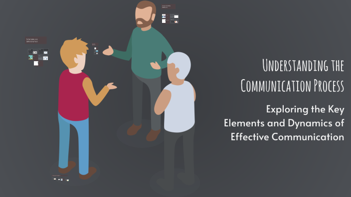 Understanding the Communication Process by Er Bueno on Prezi