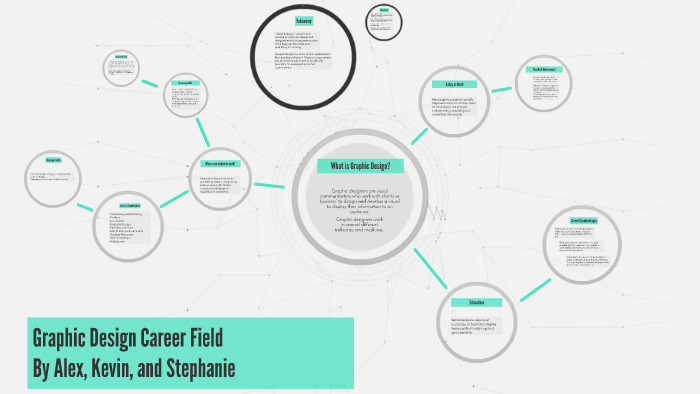 Graphic Design Career Field by Kevin Mason on Prezi