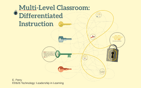 Multi-Level Classroom: by Emily Perry on Prezi