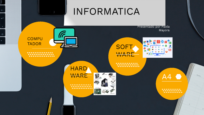 Conceptos básicos de la informática by Mon Ra on Prezi