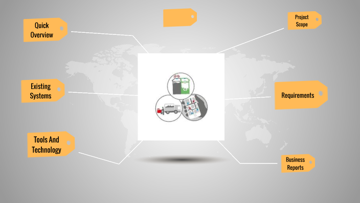 Smart Waste Management System Using Iot by Laraib Satti on Prezi