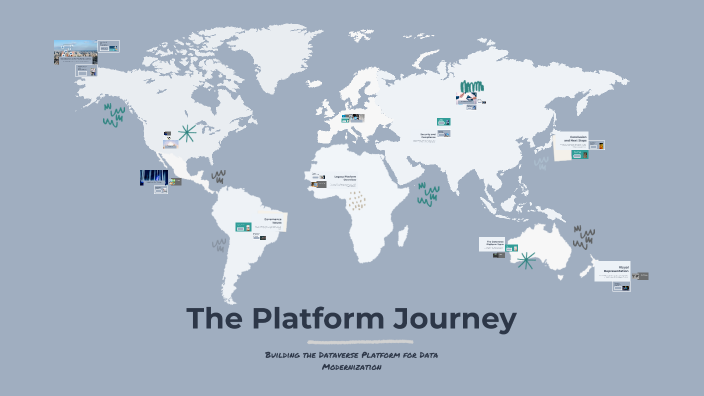 The Platform Journey by Pradeepto B on Prezi