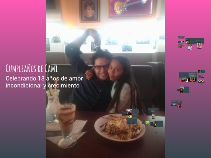 Cumpleaños de Cami by Vanessa Laverde on Prezi
