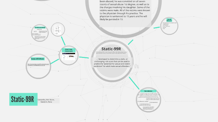 Static-99R by Samantha Jammer on Prezi
