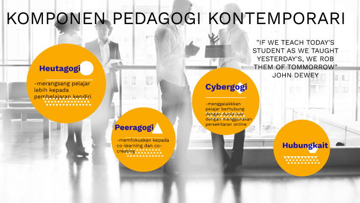 KOMPONEN PEDAGOGI KONTEMPORARI by PDPPJEPUN1021 Muhammad Akmal Safwan ...