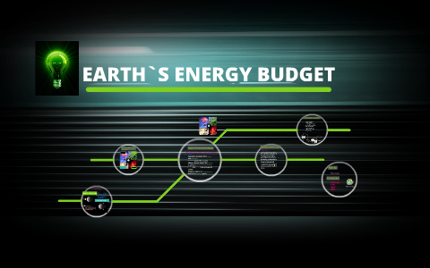 EARTH`S ENERGY BUDGET by on Prezi