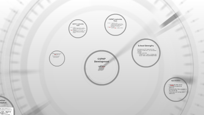 CSPAP by Kevin Arvay on Prezi