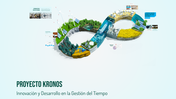 Proyecto Kronos by Maripili Aguiar on Prezi