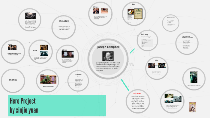 Hero Project by on Prezi