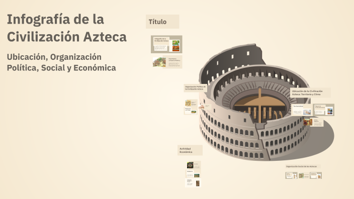Infografía de la Civilización Azteca by Angy Magallanes Charbonnier on ...