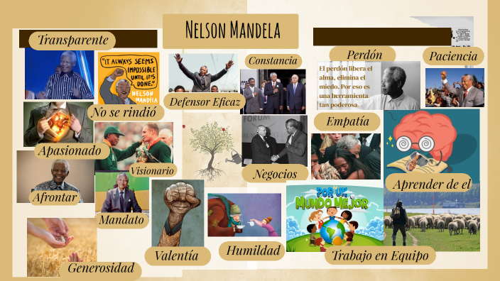 Nelson Mandela by Alison Castelo on Prezi