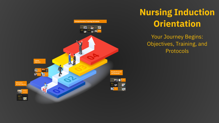 Nursing Induction Orientation by Prathhyusha Chowdary on Prezi