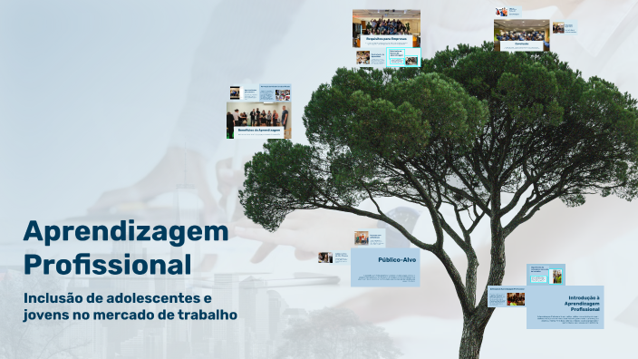 Aprendizagem Profissional by Angela Bento on Prezi