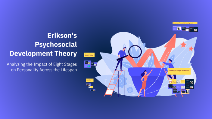 Erikson's Psychosocial Development Theory by N . on Prezi