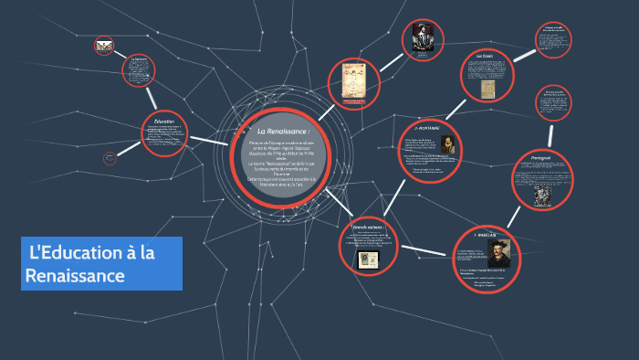 L'Education à la Renaissance by Chloé Roges on Prezi