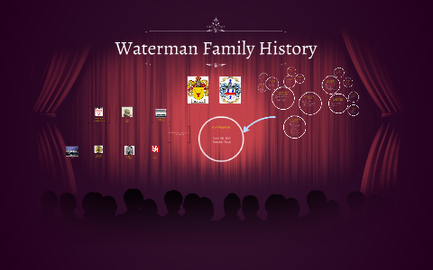 Waterman Family History by Alex Waterman on Prezi