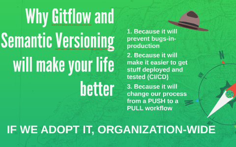 Why Gitflow and Semantic Versioning will make your life better by Tim ...