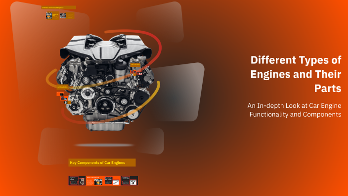 Different Types of Engines and Their Parts by Daniel Ordelt on Prezi