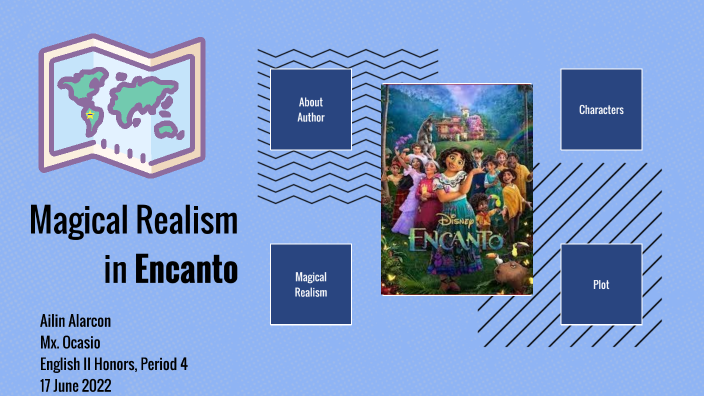 Magical Realism in Latin America by Ailin Alarcon on Prezi