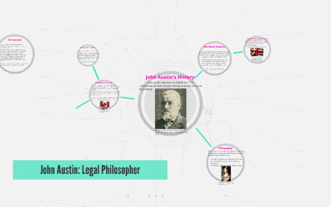 John Austin: Legal Philosopher by Aman Khan on Prezi