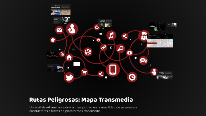 Rutas Peligrosas: Mapa Transmedia by Ana Cuya on Prezi