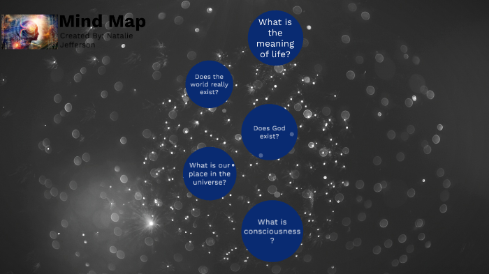 Metaphysics Mind Map by Natalie Jefferson on Prezi