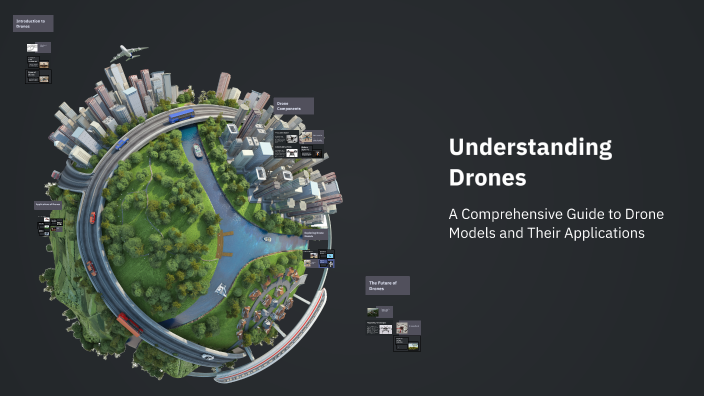 Understanding Drones by Kishore on Prezi